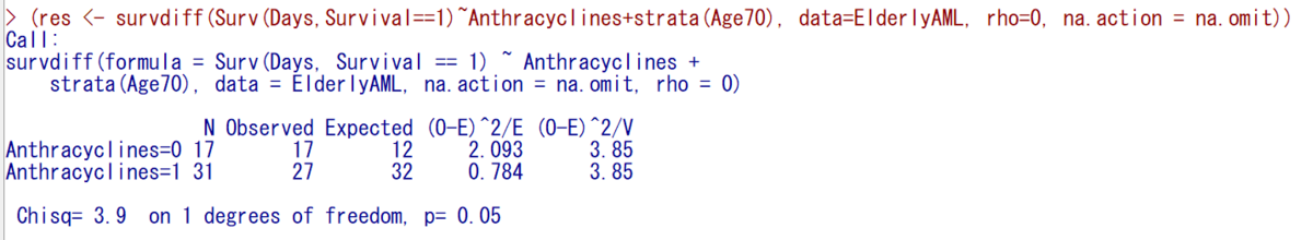 SPSS と EZR で層別ログランク検定を行う方法 – 統計ER