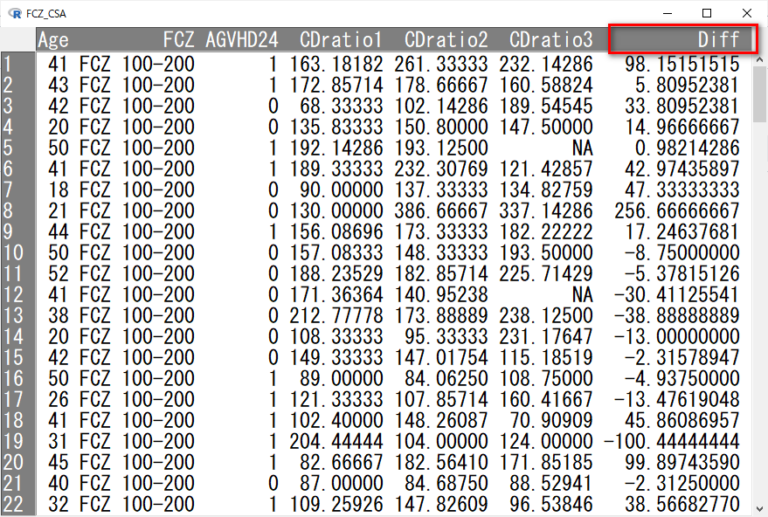 EZR と SPSS で前後 2 時点の対応のあるデータを共分散分析で群間比較する方法 – 統計ER