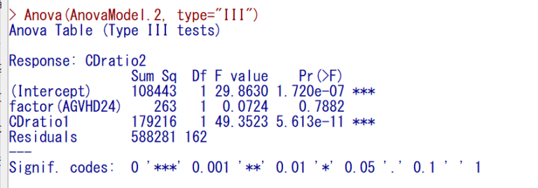 EZR と SPSS で前後 2 時点の対応のあるデータを共分散分析で群間比較する方法 – 統計ER