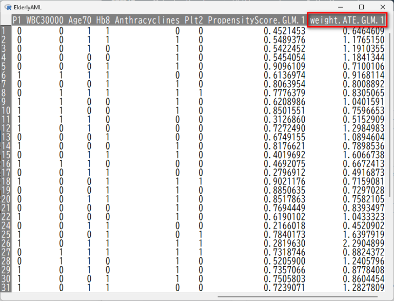 EZR と R で IPTW ログランク検定を実行する方法 – 統計ER