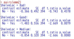 SPSS と EZR で共分散分析の群間比較における主効果・単純主効果・EM 平均を求める方法 – 統計ER