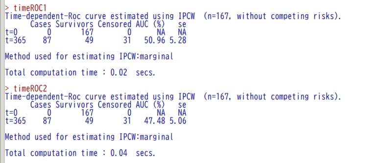 EZR で時間依存型 ROC 曲線 を比較する方法 – 統計ER
