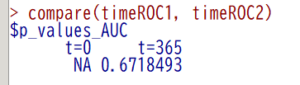 EZR で時間依存型 ROC 曲線 を比較する方法 – 統計ER