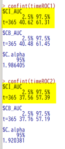 EZR で時間依存型 ROC 曲線 を比較する方法 – 統計ER