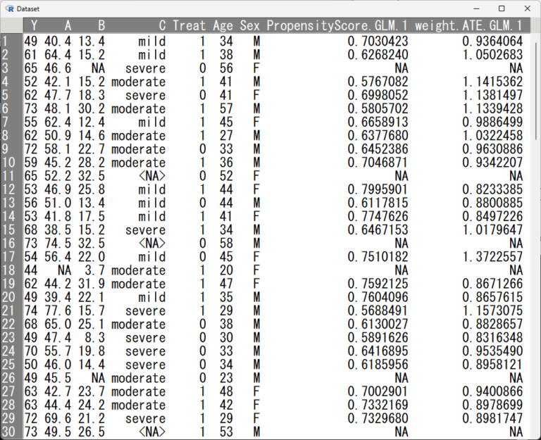 EZR でサンプルの IPTW 背景データのサマリー表を出力する方法 – 統計ER