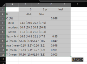 EZR でサンプルの IPTW 背景データのサマリー表を出力する方法 – 統計ER