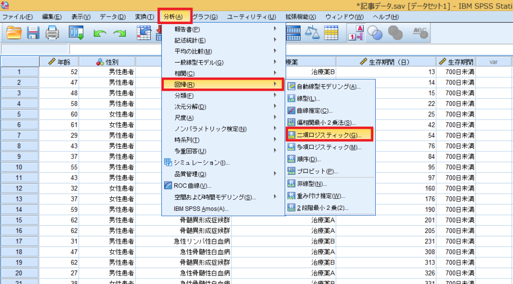 Spssで多重ロジスティック回帰分析をわかりやすく!結果の見方や解釈まで いちばんやさしい、医療統計