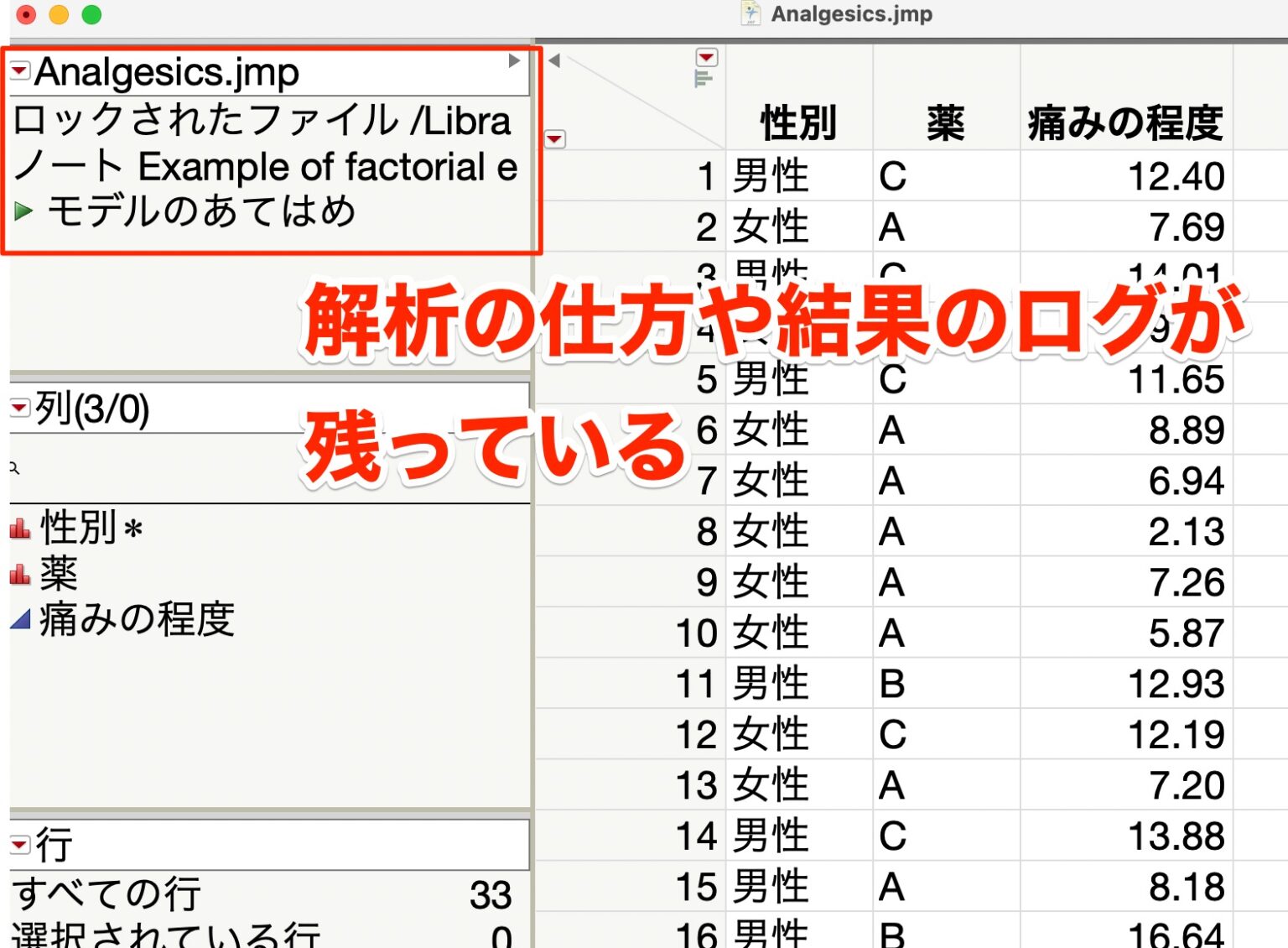 JMP初心者はまず何をすればいい？サンプルデータでまずは解析してみる！ | いちばんやさしい、医療統計