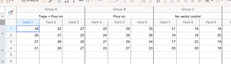 GraphPad Prismはどんな解析ソフト？基本的な使い方 | いちばんやさしい、医療統計