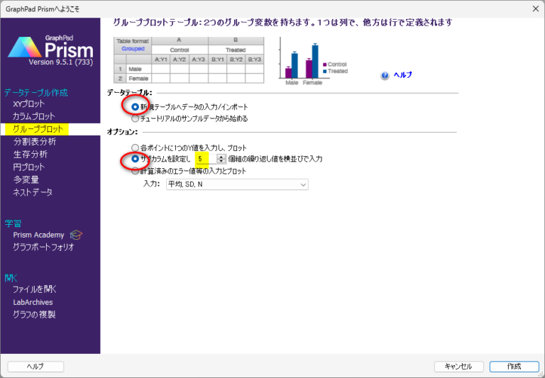 GraphPad Prism を使って 2-way ANOVA の有意差グラフを書く方法 | いちばんやさしい、医療統計